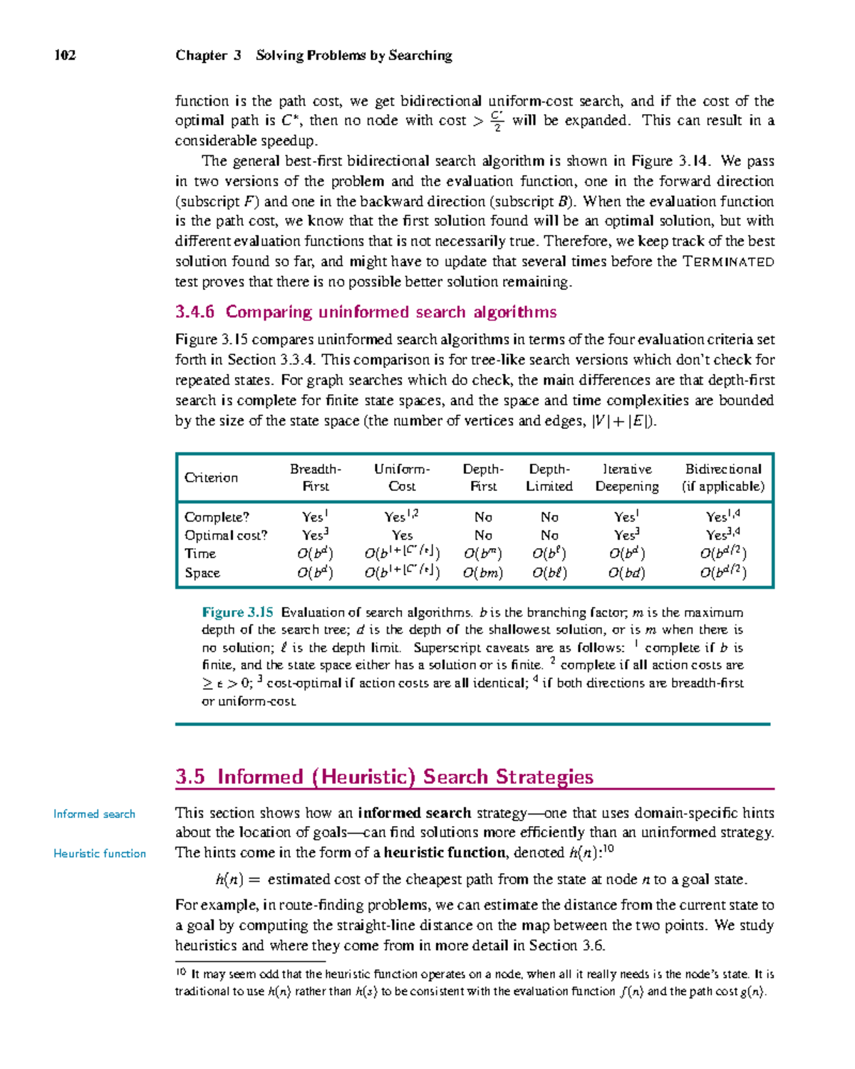 CS3346 Chapter 3: Solving Problems with Search Algorithms - Studocu
