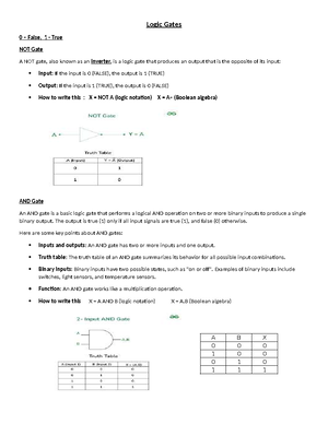 Paper 2 - Revision Notes on Algorithm Design & Computational Thinking ...
