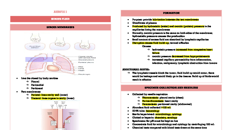 AUBF311 Serous Fluid Overview for MedTech Students - Studocu