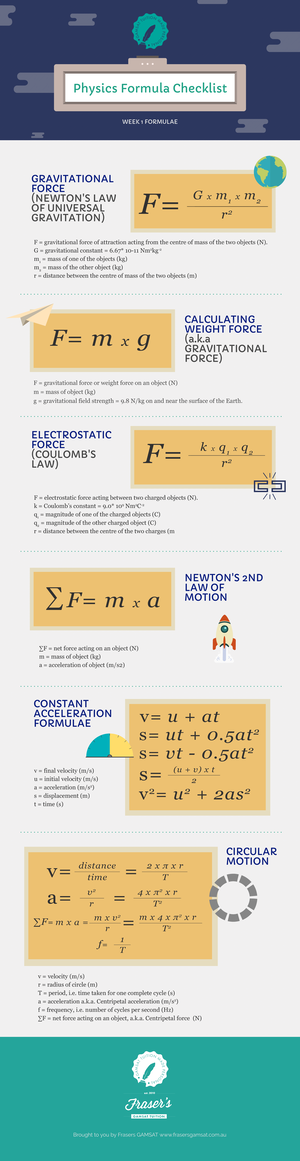 Gamsat Section 1 - GAMSAT Section 1: ‘Reasoning in Humanities and ...