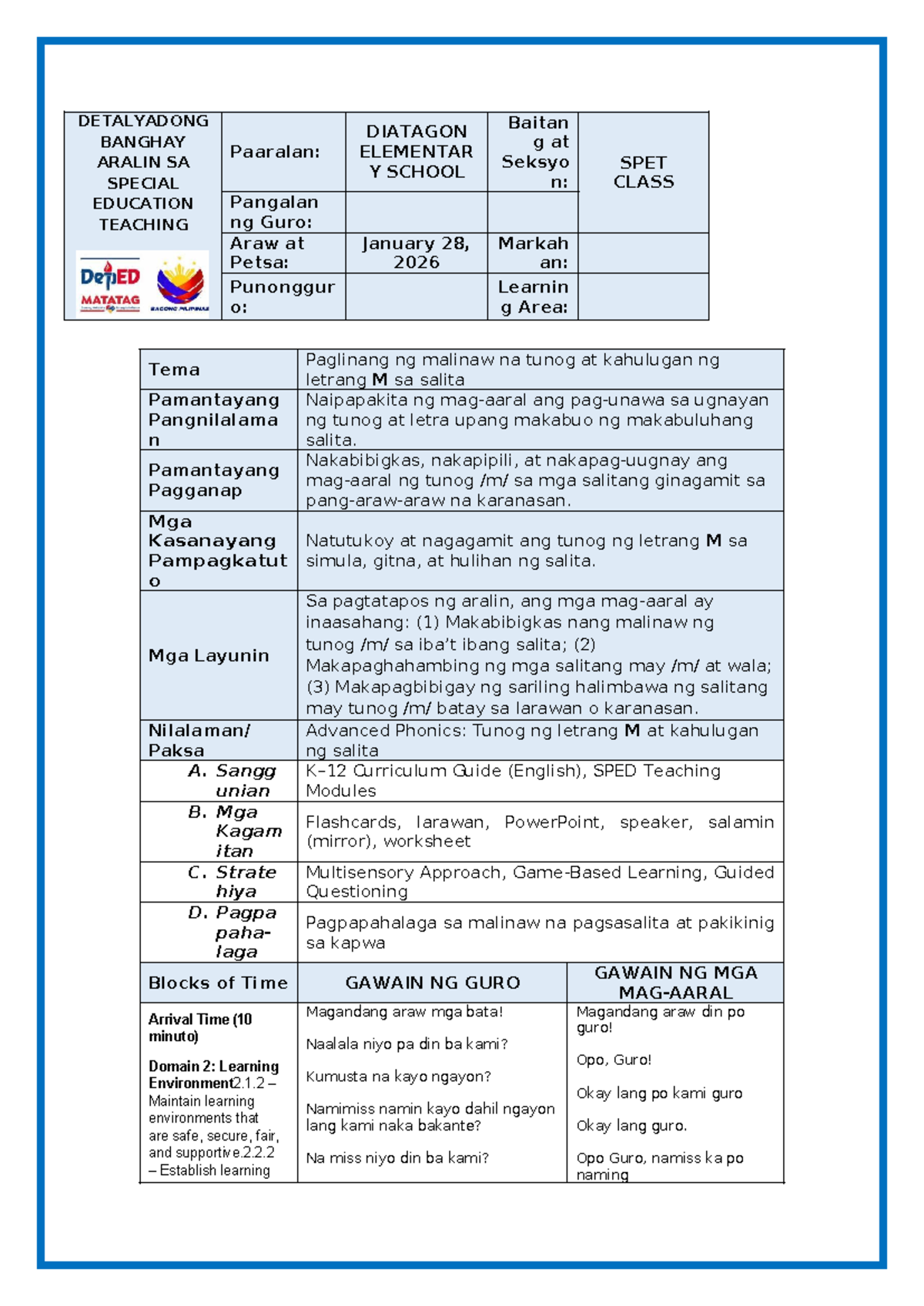 Lesson Plan: SPED Teaching Strategies for Letter M (SPET) - Studocu