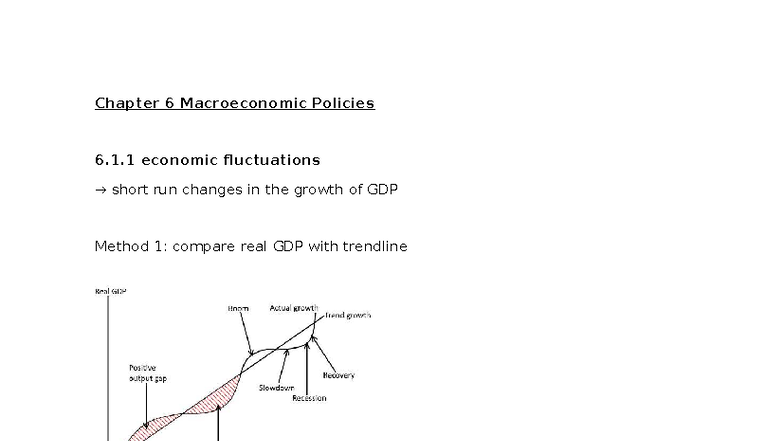 Chapter 6 Macroeconomic Policies: Understanding GDP Fluctuations and ...