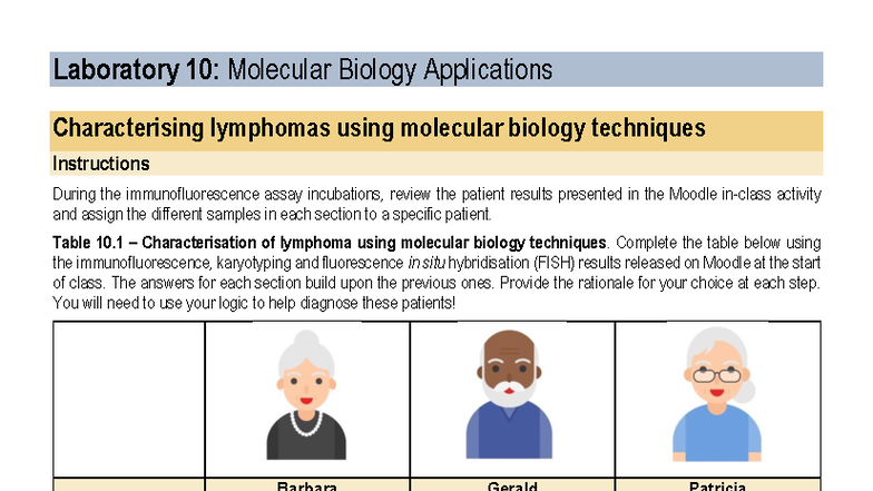 BMS1062 Lab 10: Immunofluorescence & Lymphoma Characterization - Studocu
