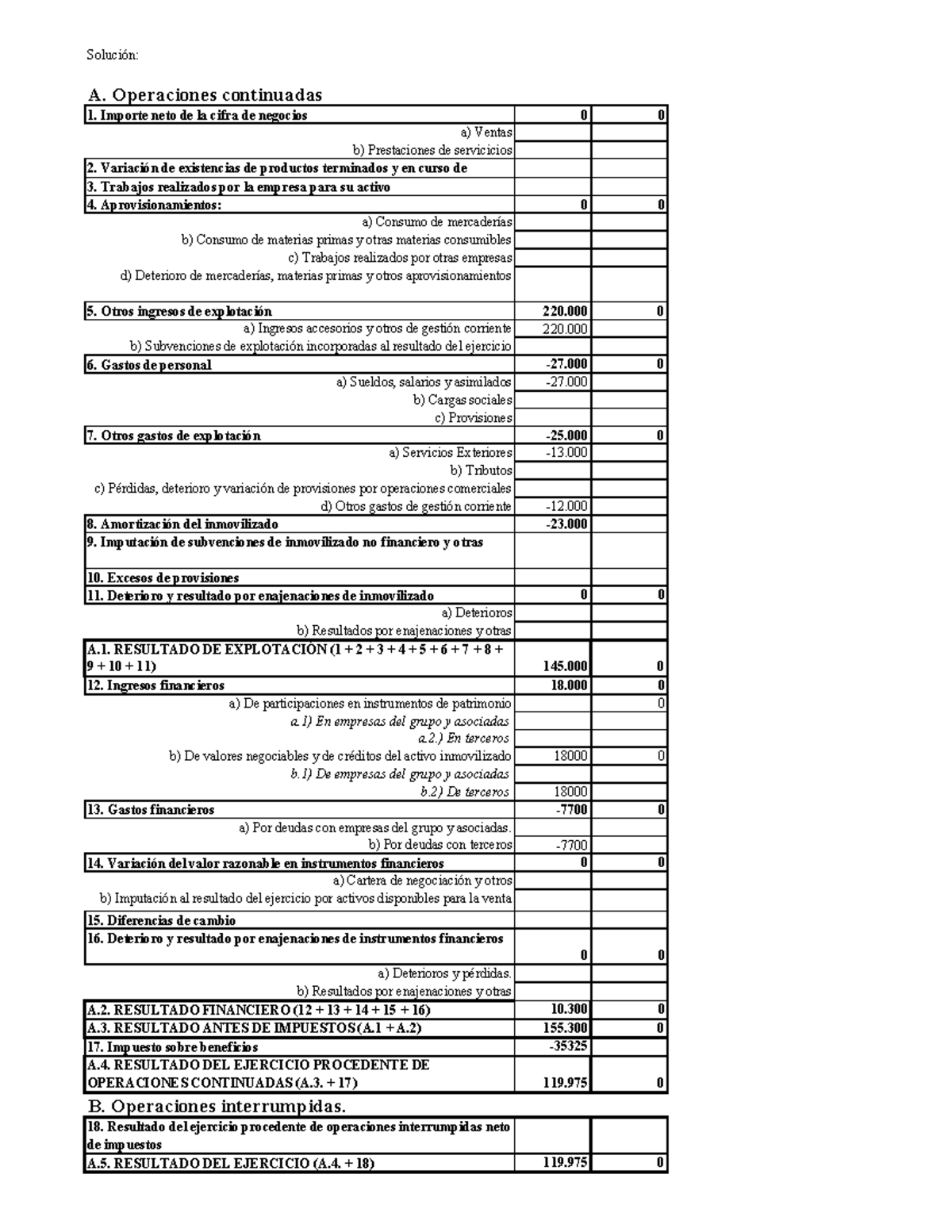 Ejercicio 1 PYG - Solución de ejemplos resolutos de operaciones ...