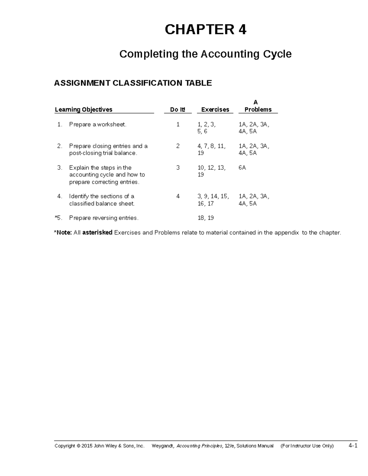 Accounting Principles Solution Chapter - CHAPTER 4 Completing the ...