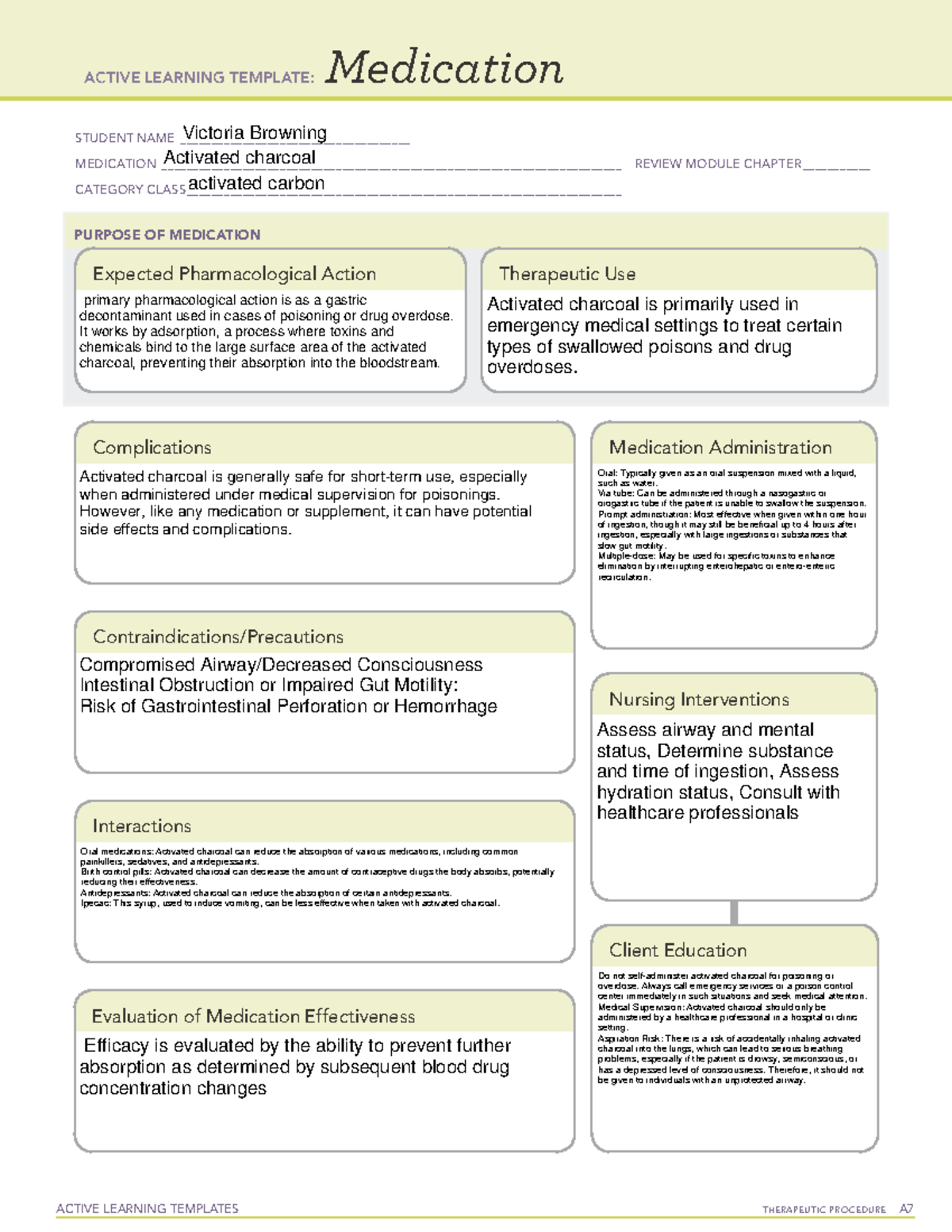 ACTIVE LEARNING TEMPLATE: Activated Charcoal Med Card Review - Studocu