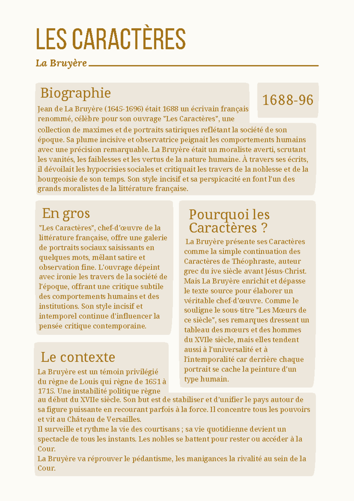 Fiche de Révision: Les Caractères de La Bruyère - Bac Français - Studocu