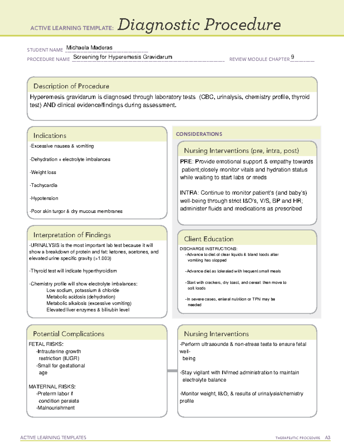 Hyperemesis Gravidarum: Diagnostic Procedures & Nursing Interventions ...