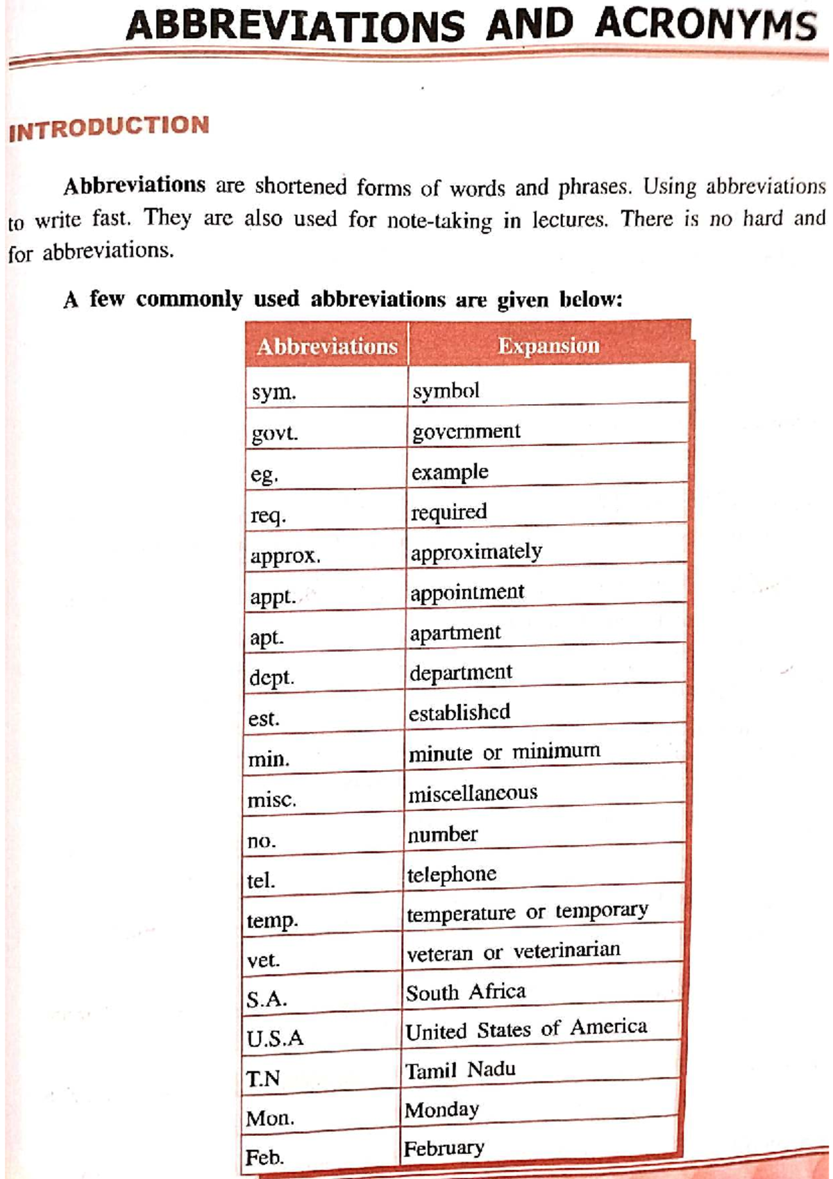 Abbreviations and Acronyms: A Comprehensive Guide - Studocu