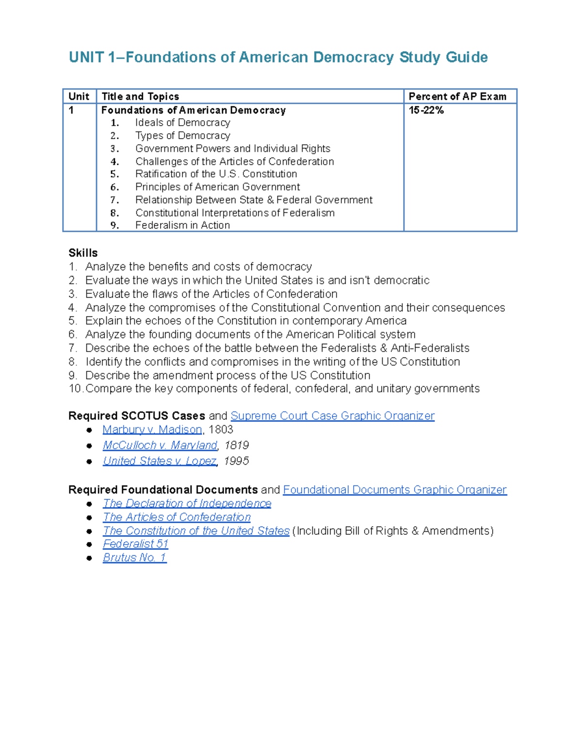 Foundations of American Democracy - Unit 1 Study Guide (AP Exam) - Studocu