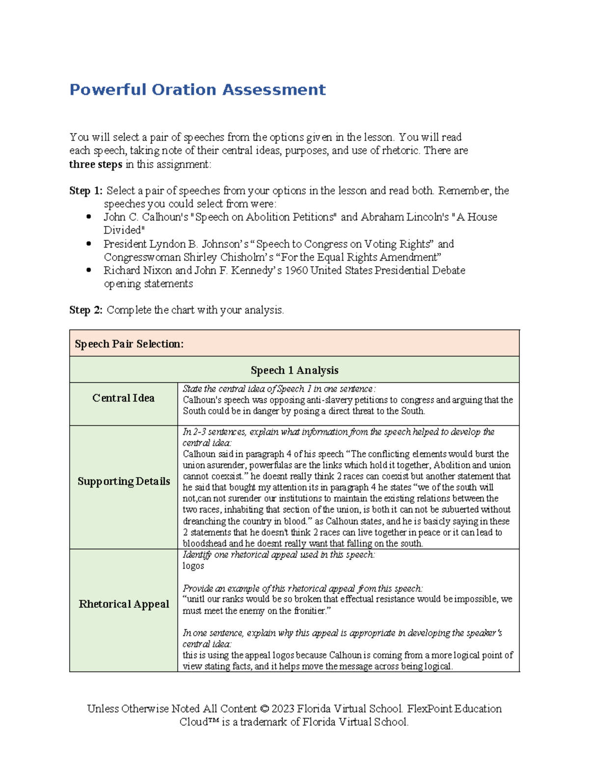 Lodwick E 04 02 powerful oration - Powerful Oration Assessment You will ...