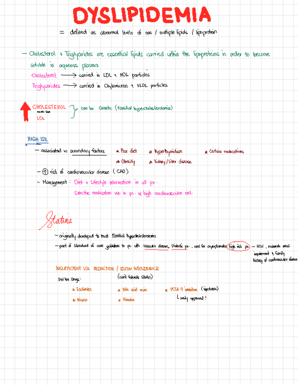 Dyslipidemia Management: Understanding Cholesterol & Triglycerides (MED ...