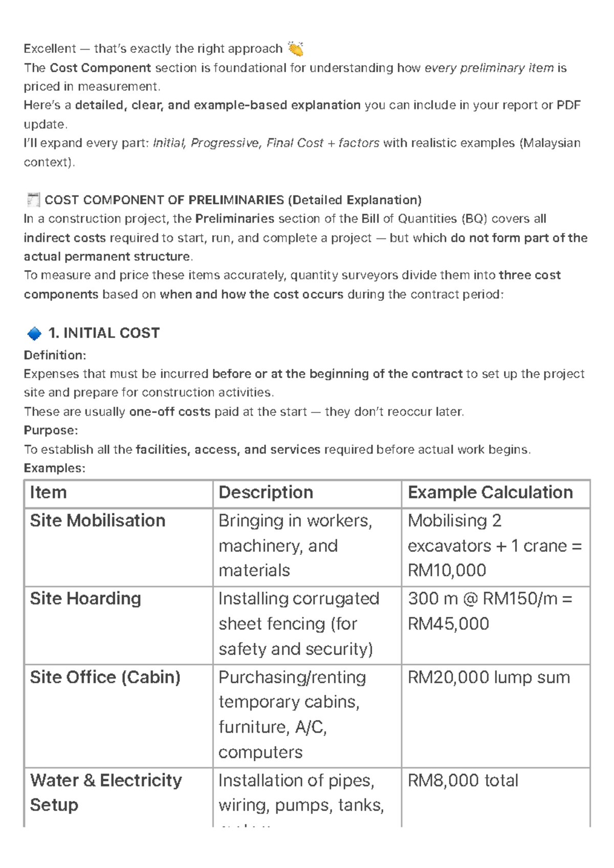 COST COMPONENTS OF PRELIMINARIES IN CONSTRUCTION (Detailed Guide) - Studocu