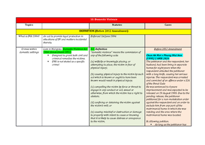 Child marriage - notes - (PICCWED 7 ), 23 – 24 February 2019. Bangi ...