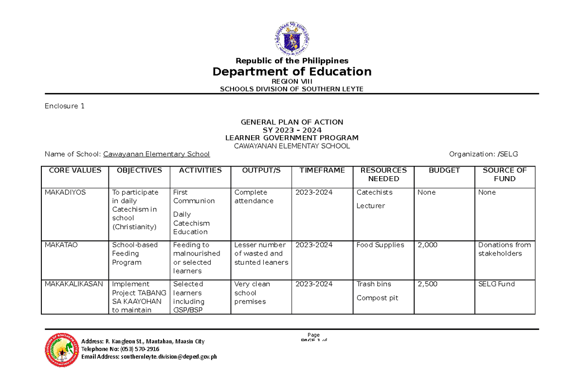 CES SELG Action Plan - Department of Education REGION VIII SCHOOLS ...