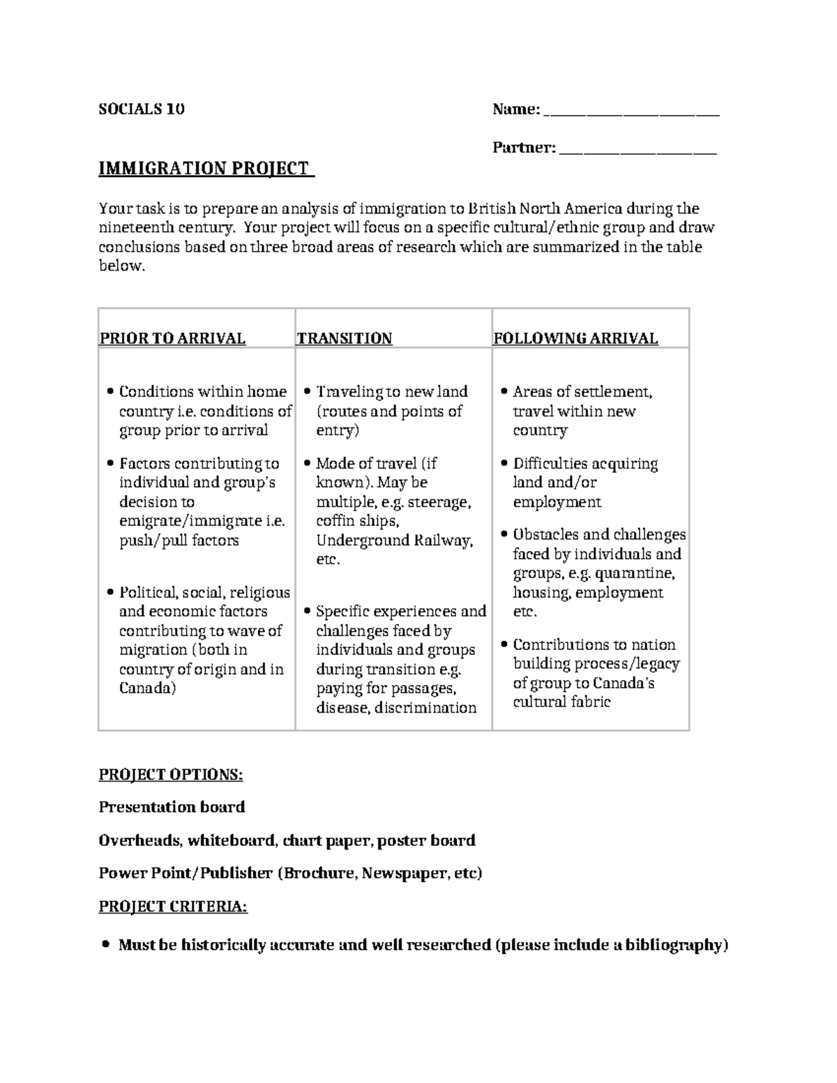 Socials 10 immigration project - SOCIALS 10 Name ...