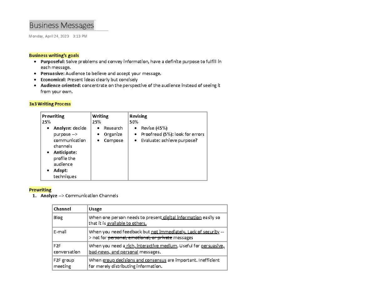 Business Messages - Cô Dung Huệ: Effective Communication Strategies - Studocu