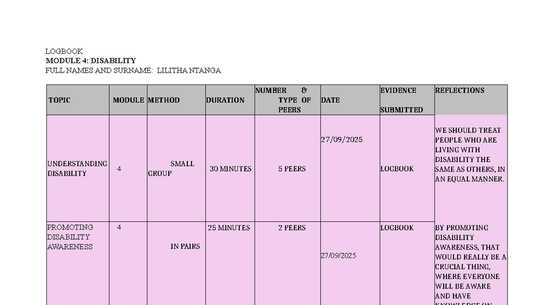 Module 4 Logbook 1 - tutorials - LOGBOOK MODULE 4: DISABILITY FULL NAMES AND SURNAME: LILITHA ...