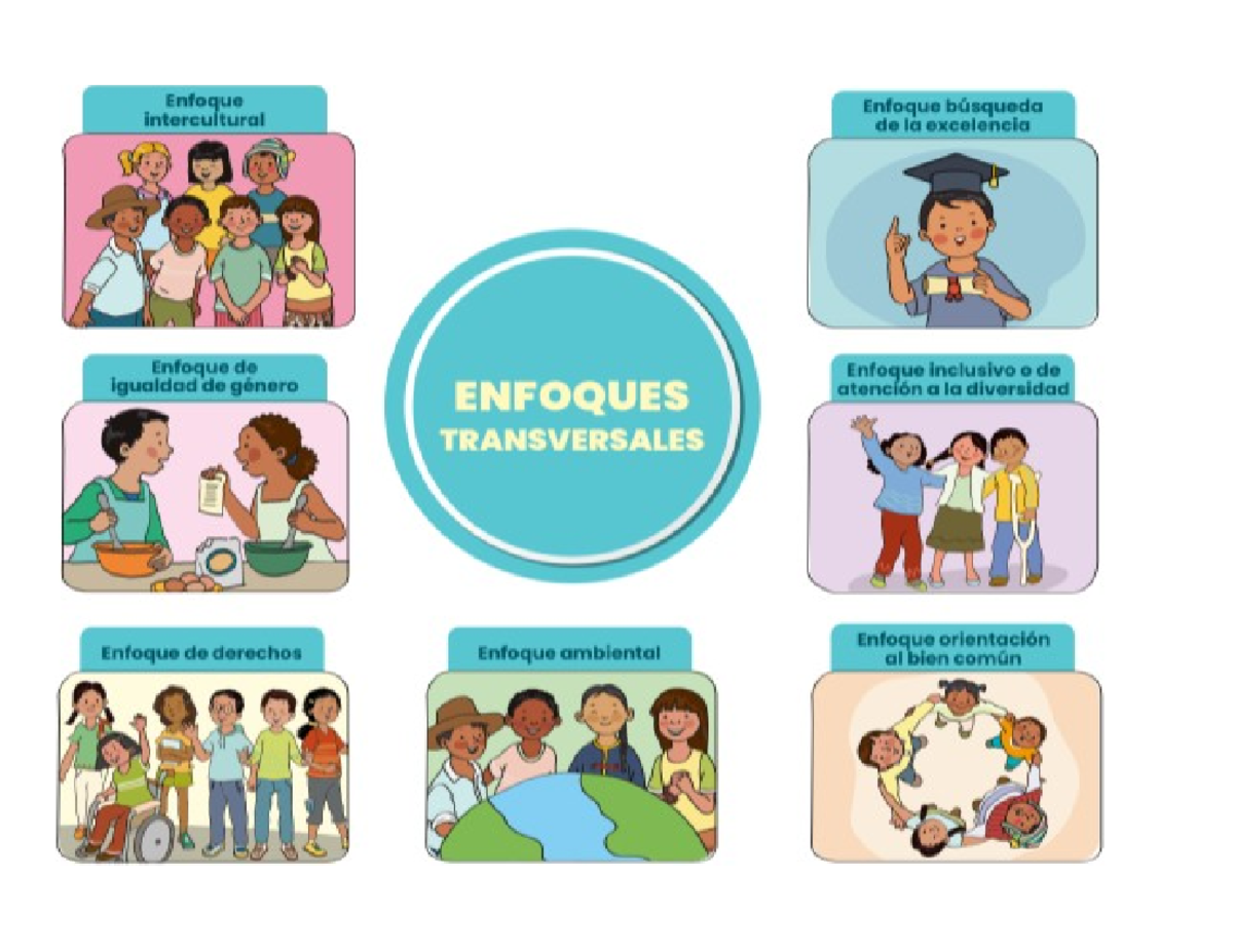 Tutoria - nbbbb - ciencias sociales - Studocu