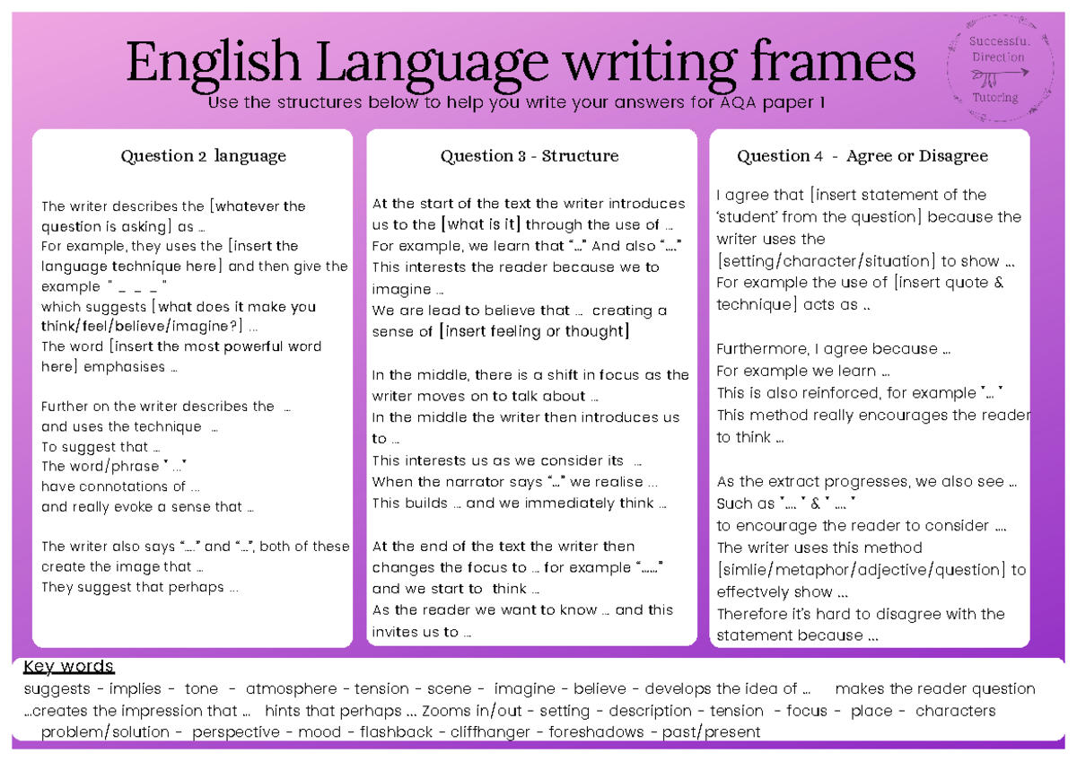 GCSE English Language Writing Frames for 2022 Exam Preparation - Studocu