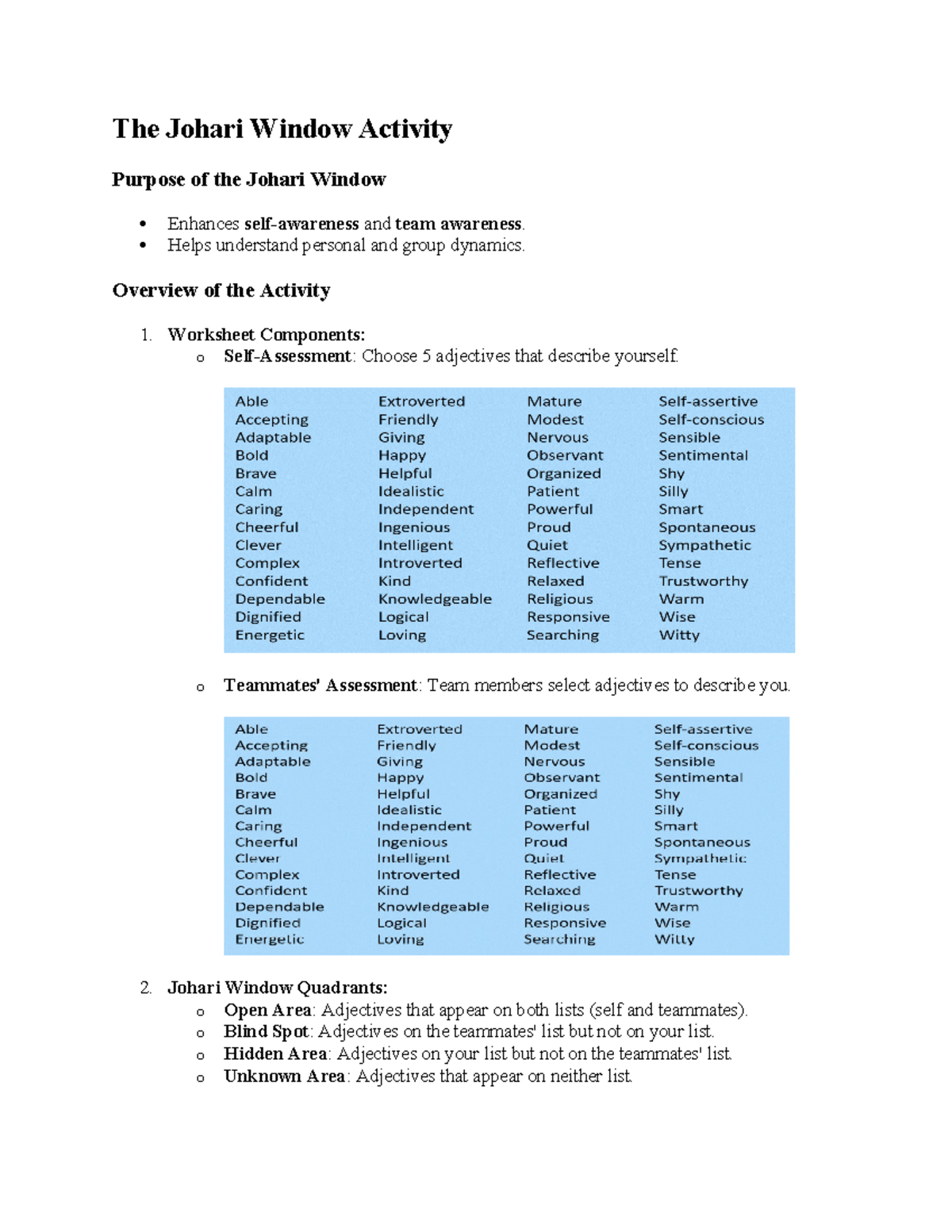 Johari Window Activity Notes: Enhancing Self & Team Awareness - Studocu