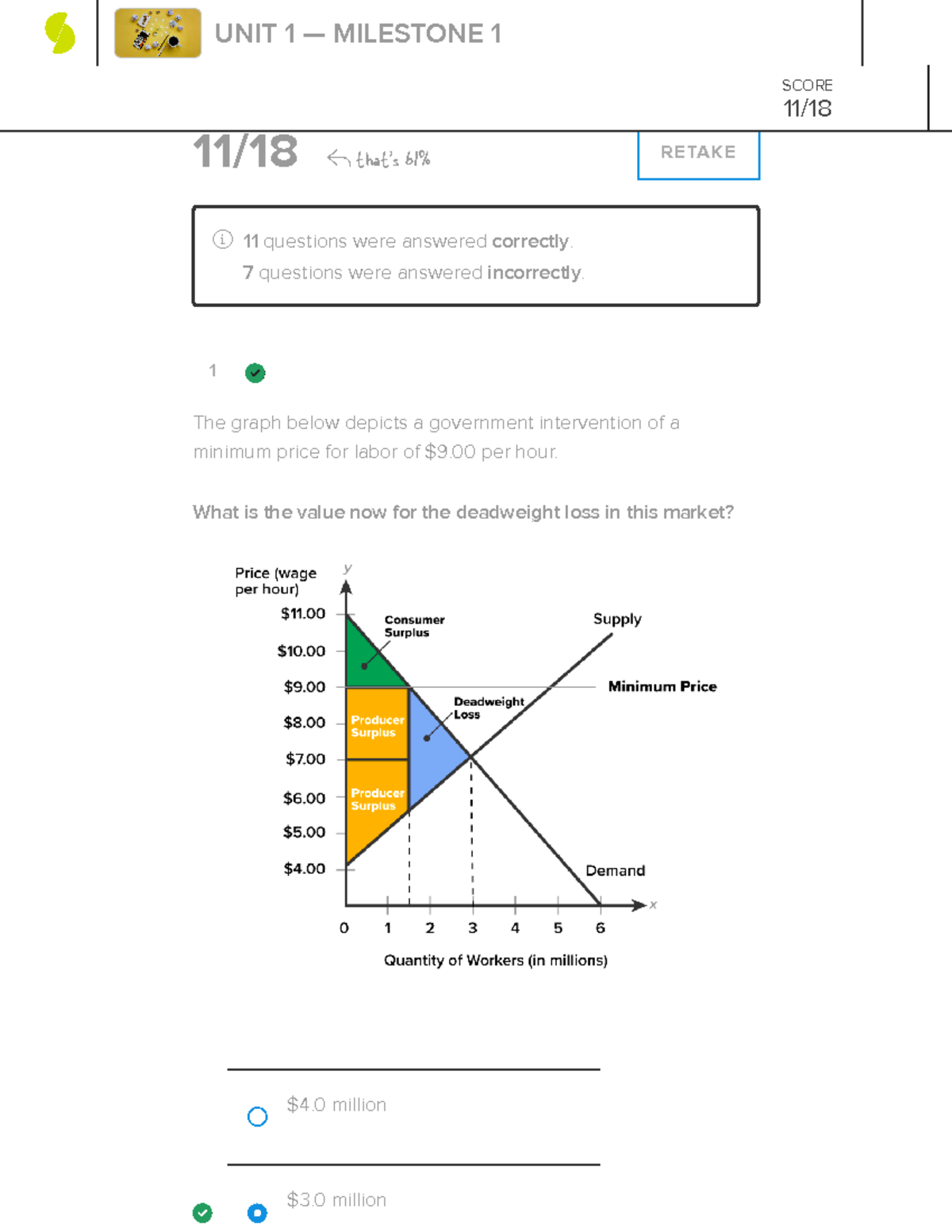 UNIT 1 - Milestone Test 1 Review and Analysis - Studocu