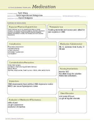 Common Drug Stems Cheat Sheet - Common Drug Name Stems Cheat Sheet ...