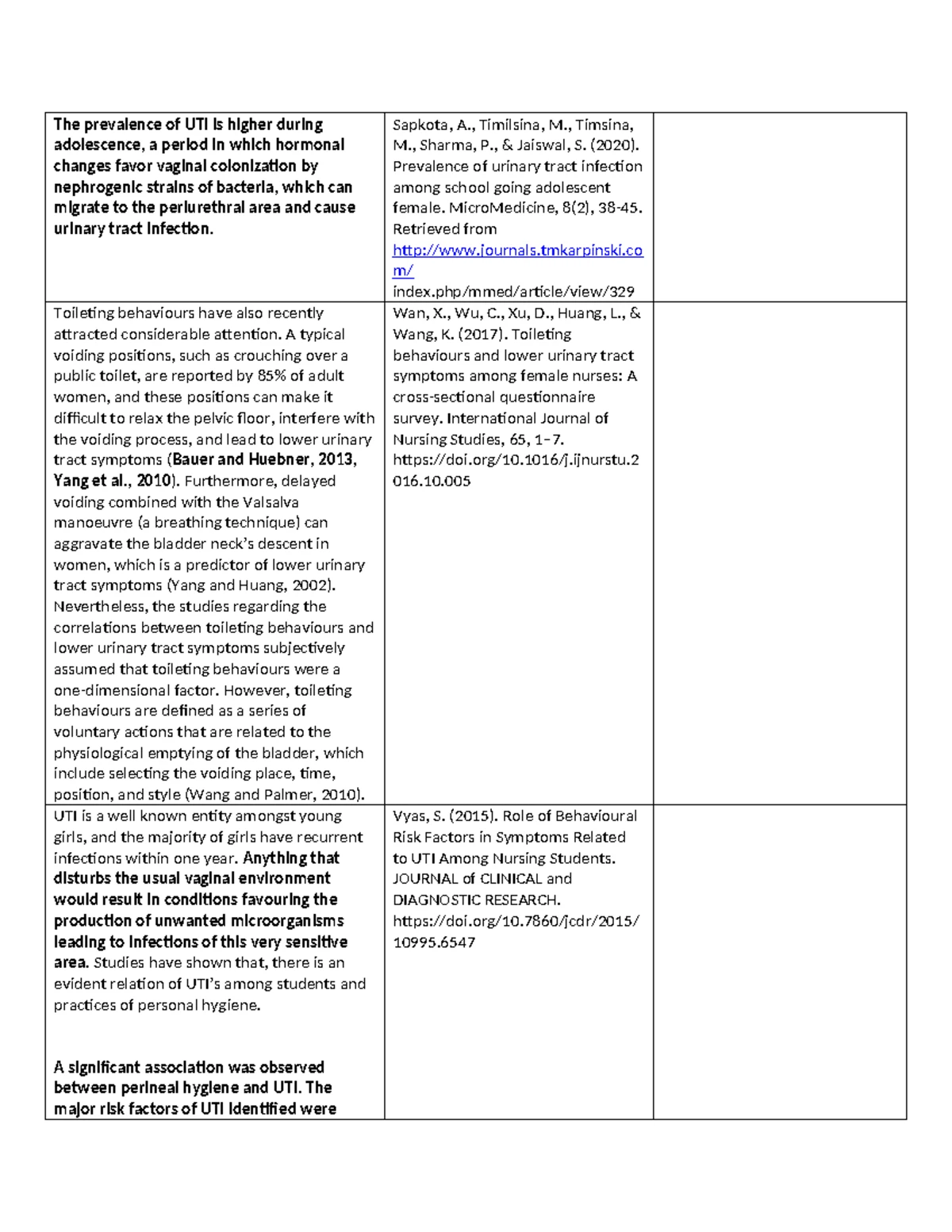 D5050 - Drug Analysis for Nursing Care: Glucose and Dextrose - Studocu