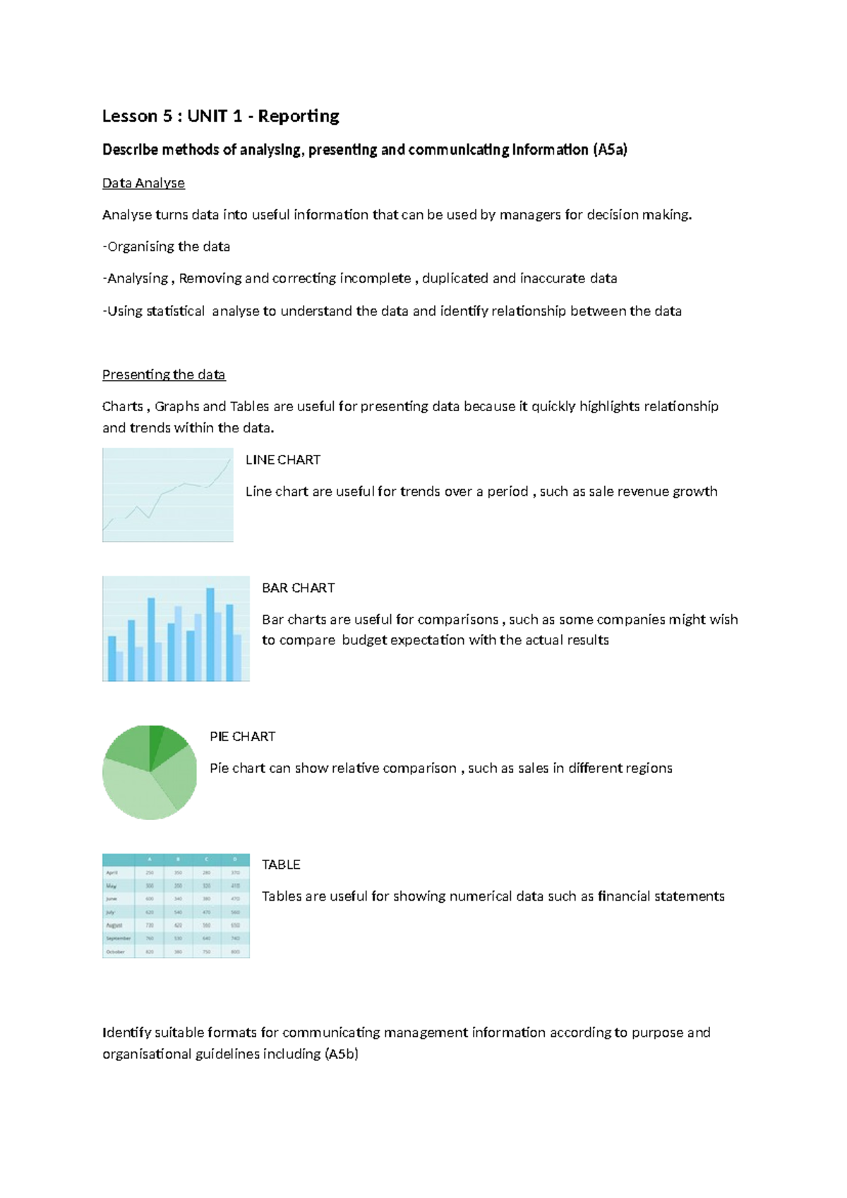 Lesson 5 - Summary Business technolgy - Lesson 5 : UNIT 1 - Reporting ...