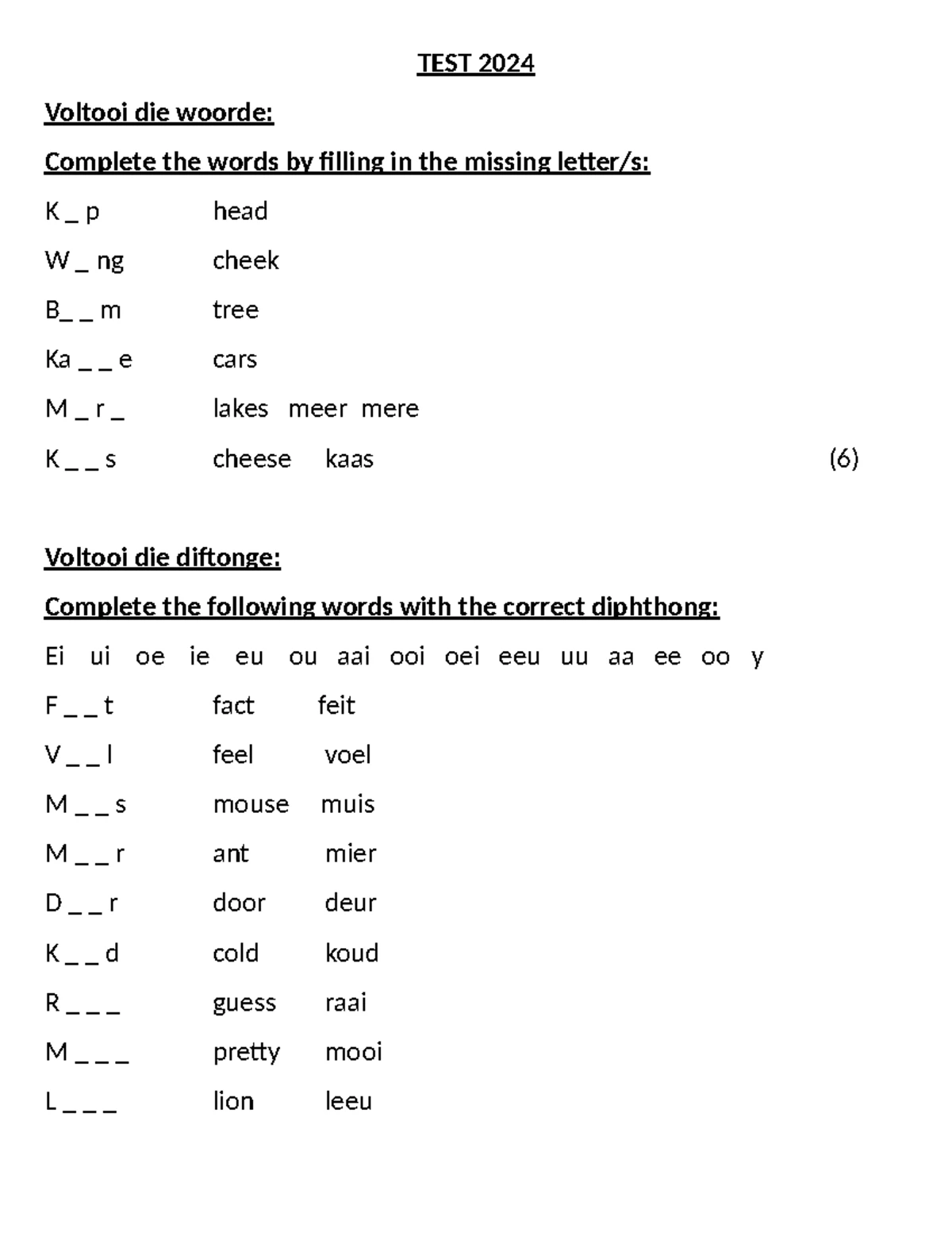13 Spookstories: Analyse van Verhaal en Karakters in Afrikaanse ...