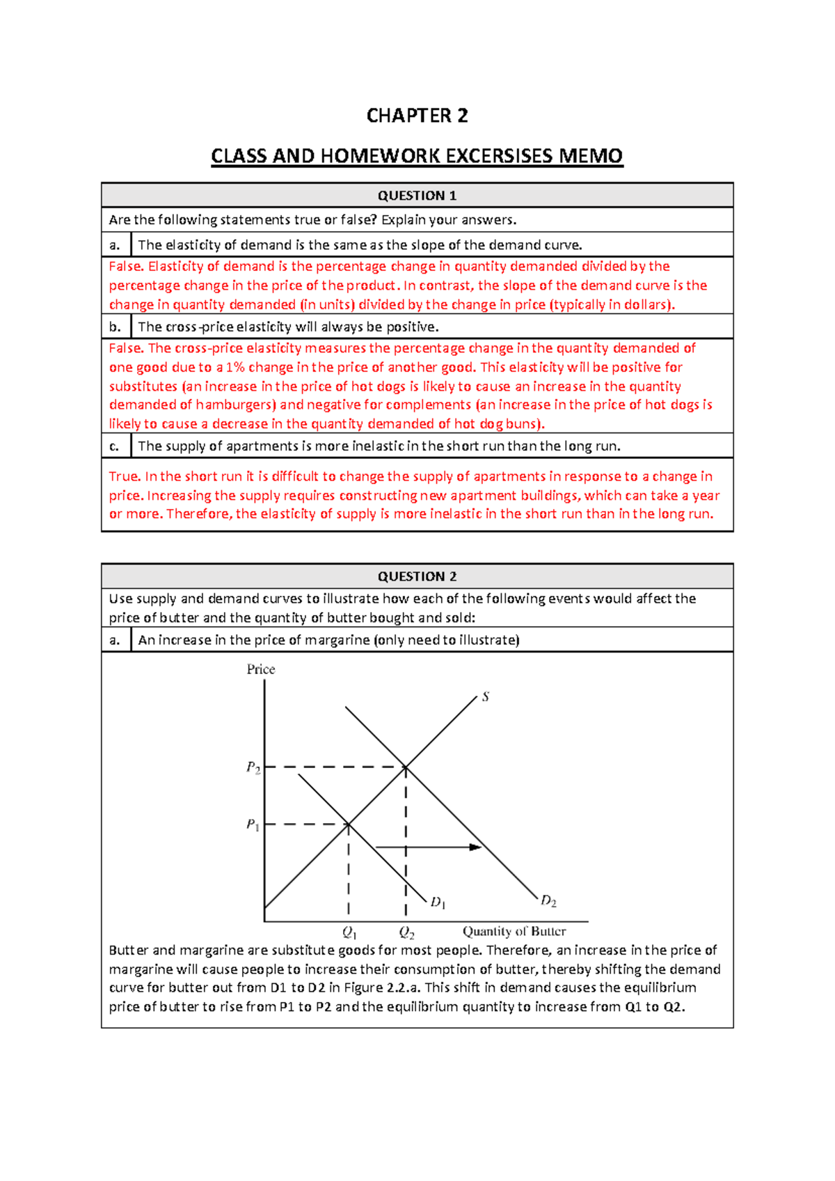 Chapter 2 Memo: Class & Homework Exercises on Demand & Supply - Studocu