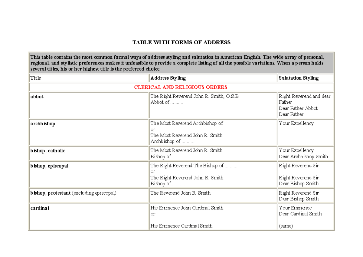 Table with forms of address copy - TABLE WITH FORMS OF ADDRESS This ...