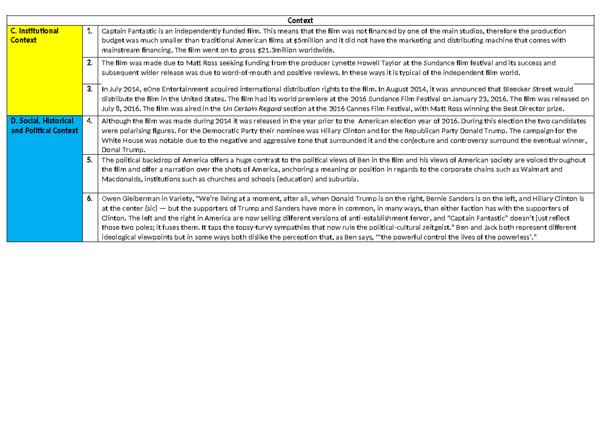 1B American - Essay Notes on Captain Fantastic's Contextual Analysis ...