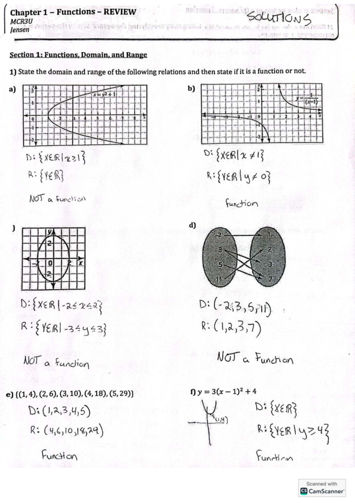 MCR3U Chapter Functions Review Solutions and Analysis - Studocu