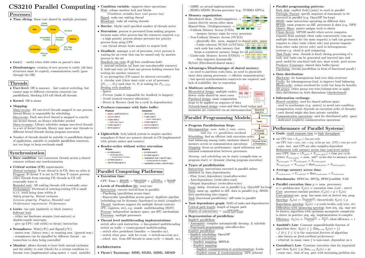 CS3210 Summary Cheatsheet: Key Concepts in Parallel Computing - Studocu