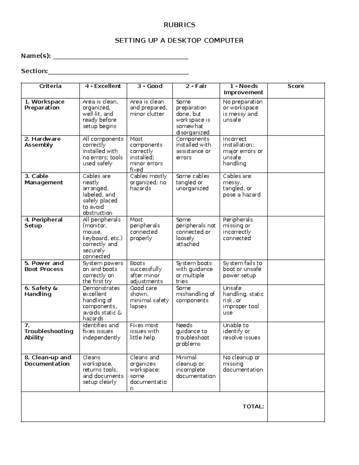 Grade 10 Activity #1: Creating a Trifold Brochure in MS Publisher - Studocu