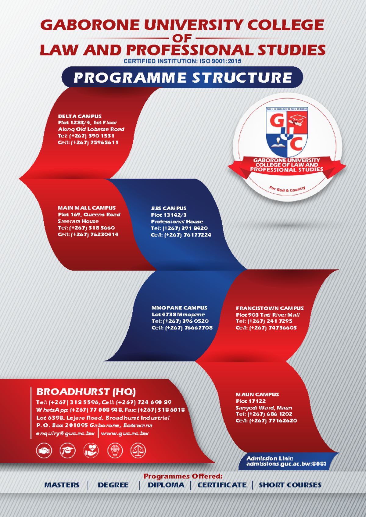 GUC 2024 Programmes Overview - Master's, Diploma & Certificate Courses ...