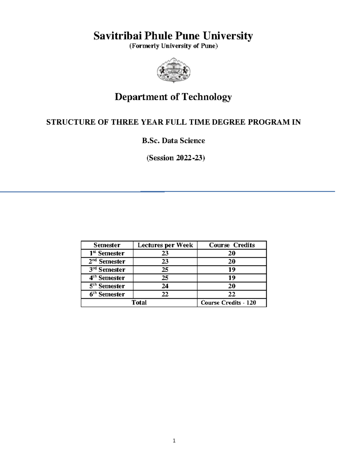 BSc-DS Syllabus Overview for Academic Year 2022-23 - Studocu