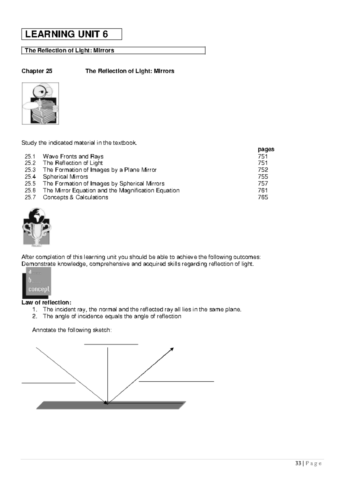 Learning Unit 6: Reflection of Light and Mirrors Concepts, Equations ...