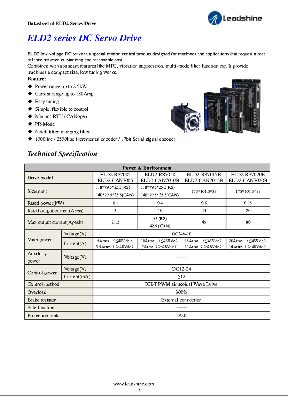 ELD2 Series DC Servo Drive Specifications & Features Manual - Studocu
