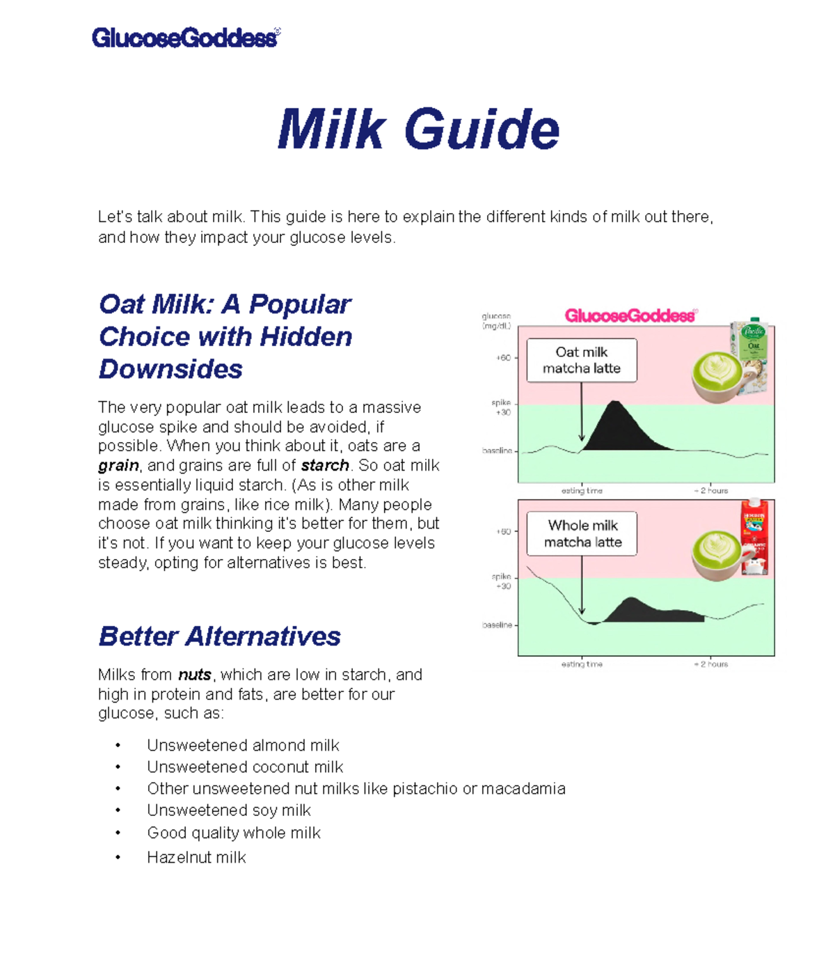 Milk Guide and glucose level - Milk Guide Let’s talk about milk. This ...