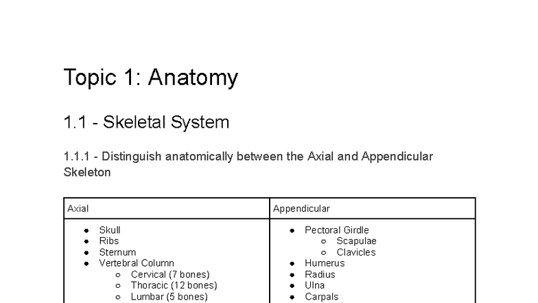 SEHS 1.1 Anatomy & Physiology: Skeletal & Muscular Systems Notes - Studocu