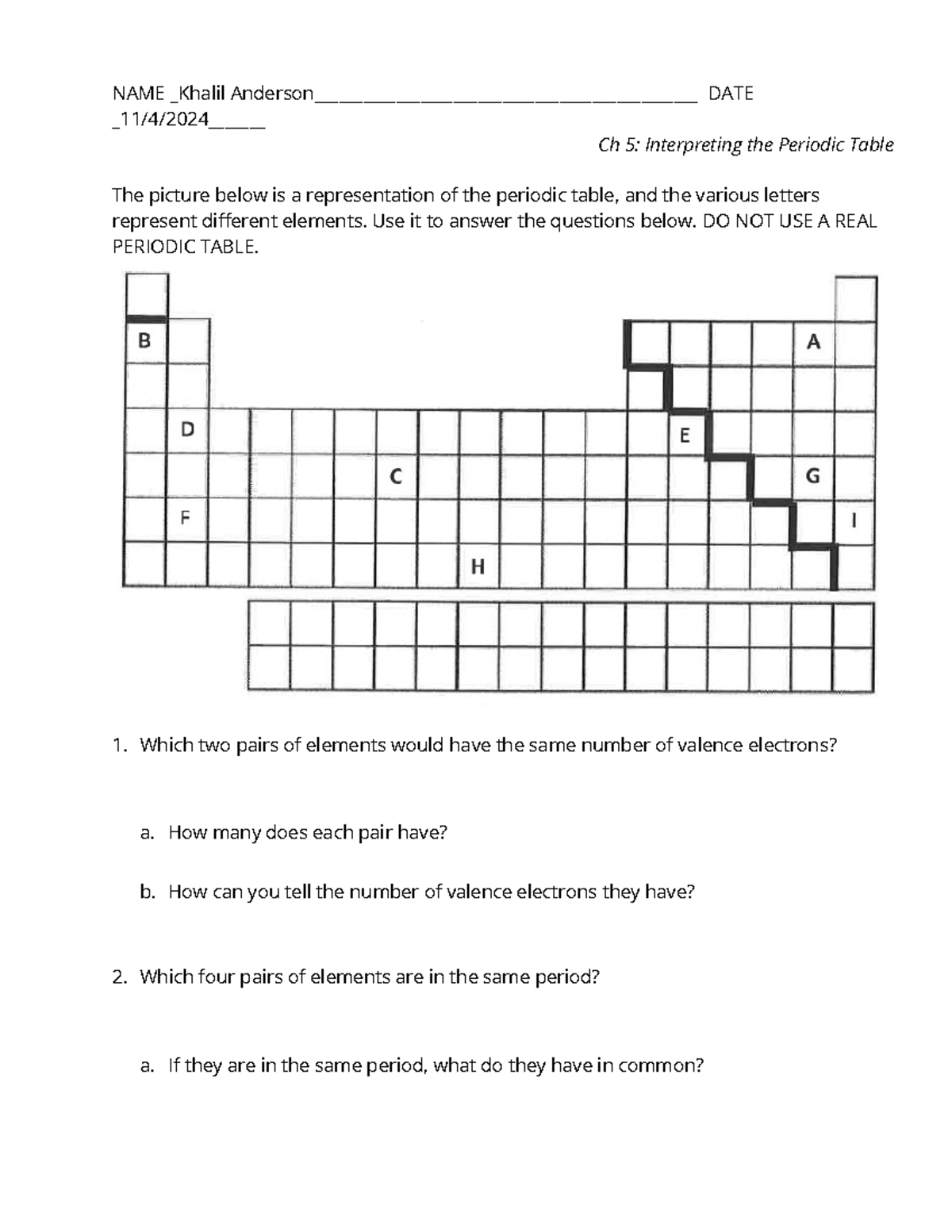 Copy of Interpreting the periodic table - NAME Khalil - Studocu