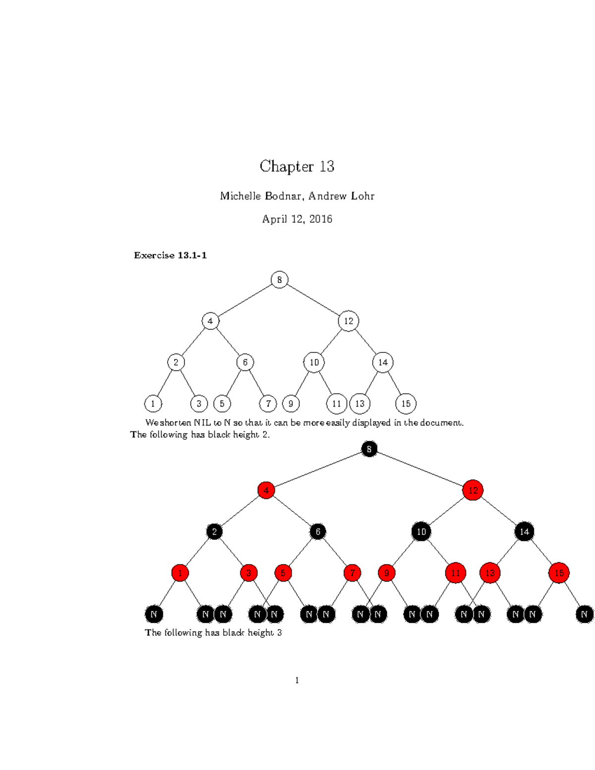 Ch13 - LOLOLO - Chapter 13 Michelle Bodnar, Andrew Lohr April 12, 2016 ...