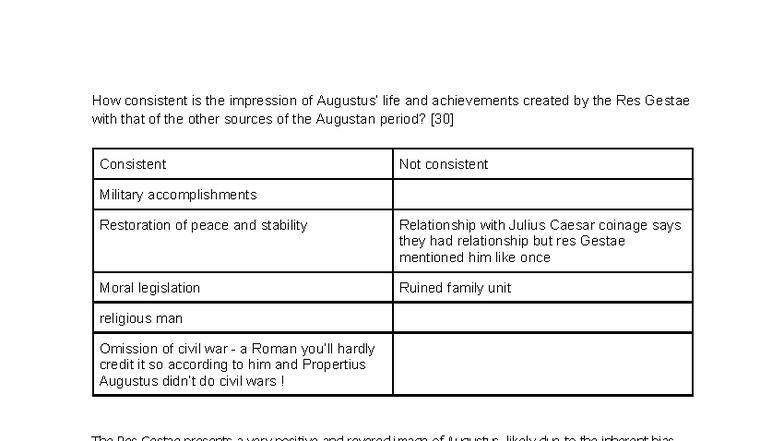 Consistency of Augustus' Image: Res Gestae vs. Augustan Sources - Studocu
