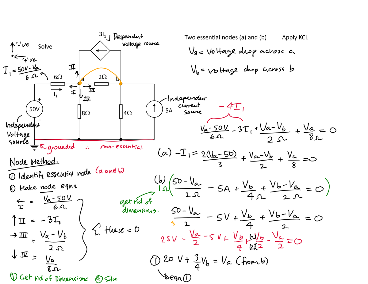 ENSC 220-Mesh and KCL methods - 311 Dependent Two essential nodes (a ...