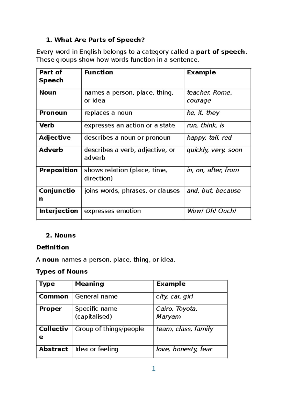 ENG101: Parts of Speech Overview and Practice Exercises - Studocu