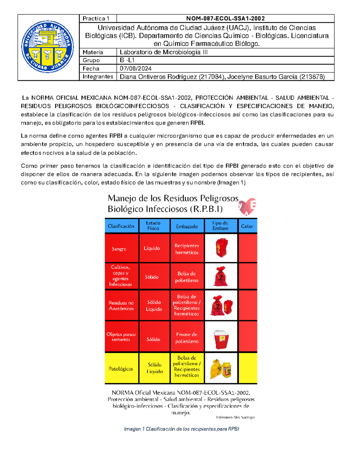 Práctica 1: Clasificación y Manejo de RPBI según NOM-087-ECOL-SSA1-2002 ...