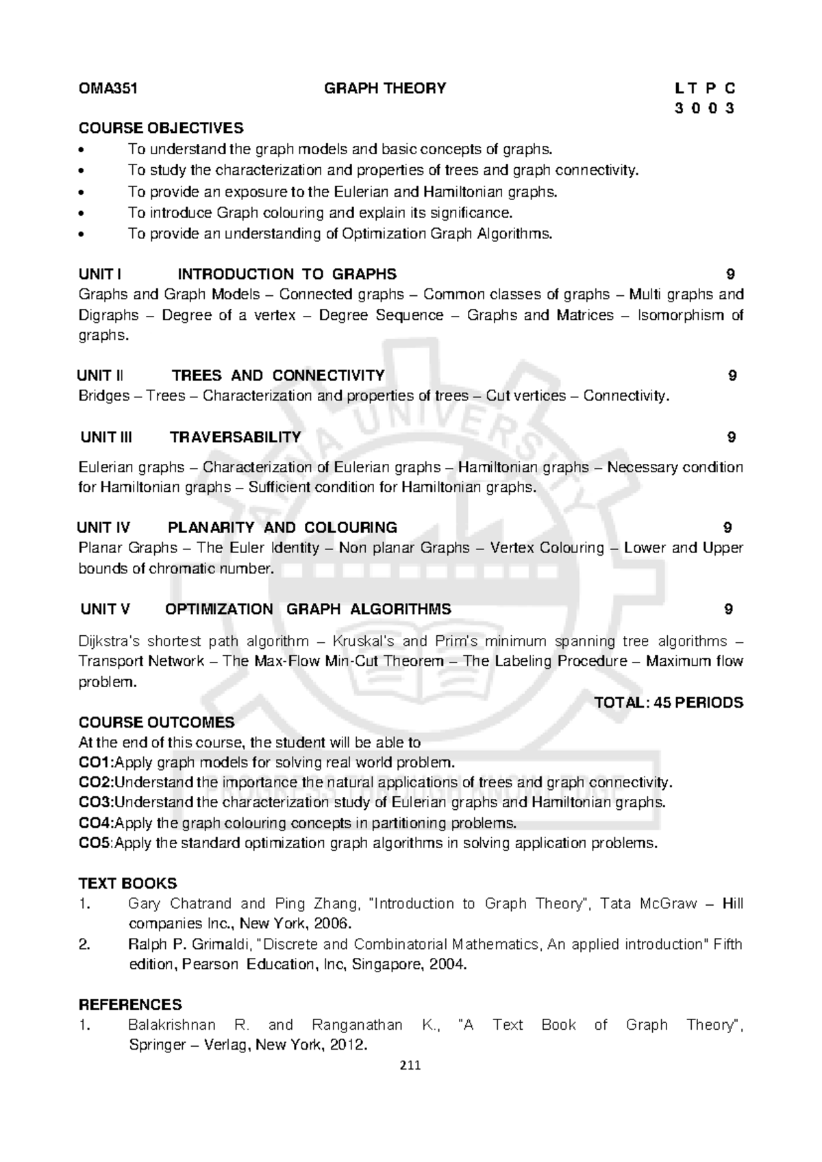OMA351 Graph Theory Comprehensive Notes and Concepts - Studocu