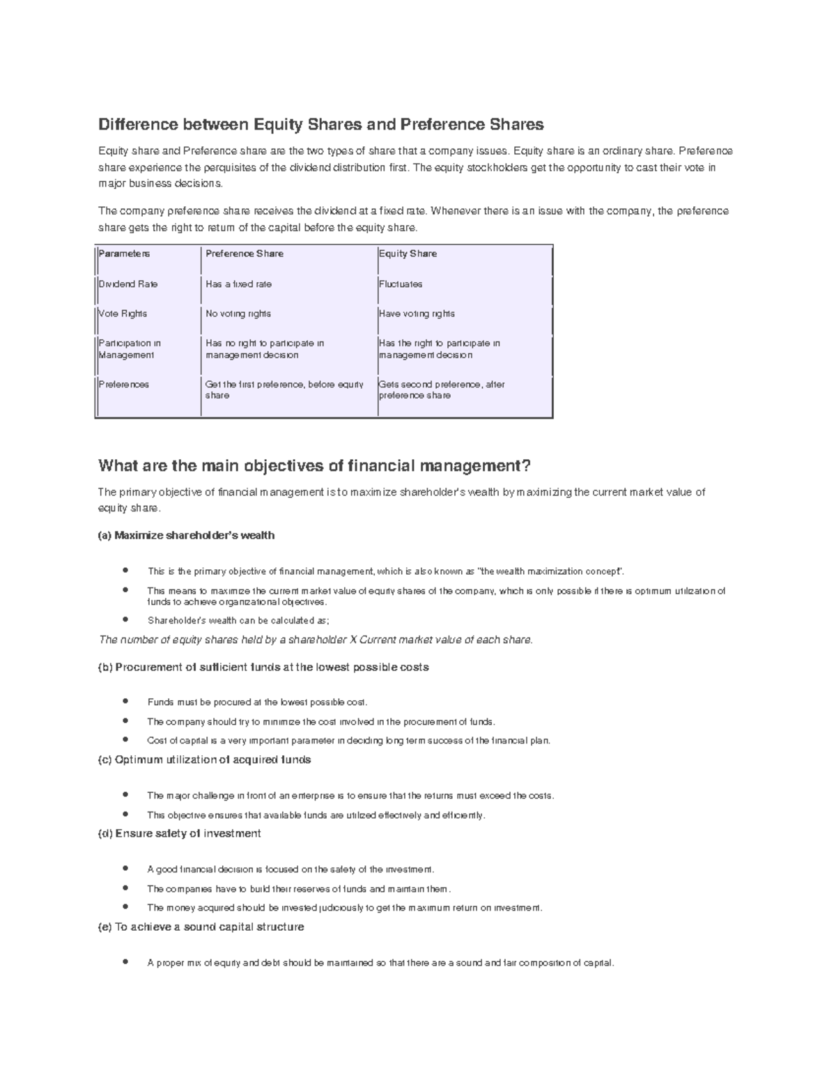 Comparison of Equity Shares and Preference Shares: Key Differences ...